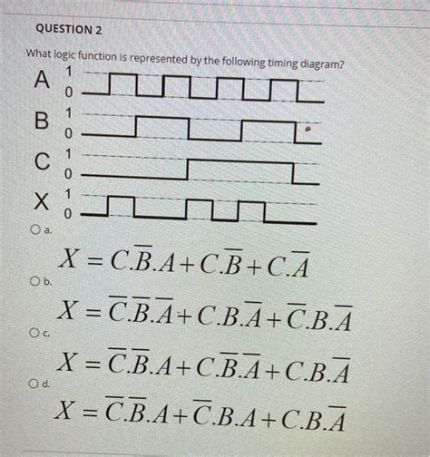 solved x c⋅bˉ⋅a c⋅bˉ c⋅aˉ x cˉ⋅bˉ⋅aˉ c⋅b⋅aˉ cˉ⋅b⋅aˉ