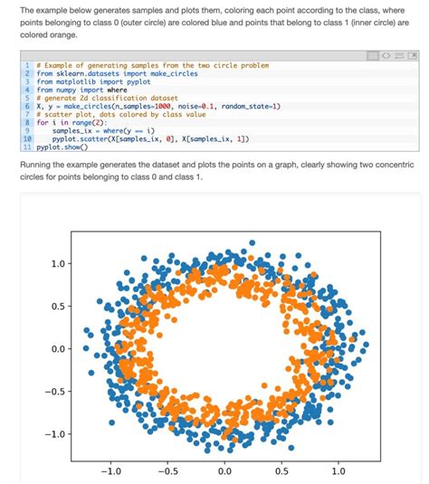 Bigdata Analytics Datascience Ai Machinelearning Iot Iiot Python Rstats Tensorflow
