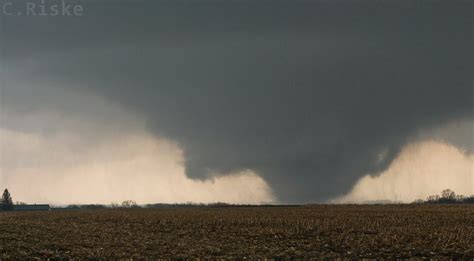 Chris Riske Riskechris Twitter