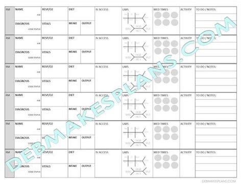 Nurse Assignment Sheet Printable Organize Your Shift