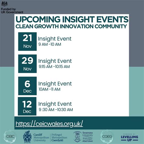 Ceic Wales On Linkedin Circulareconomy