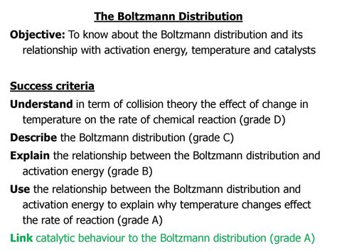 Starter Quick Practical Ppt Download