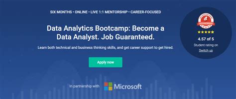 Springboard Data Analytics Bootcamp Review In Depth Guide