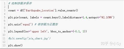 Python 爬虫带你分析中国地震台网数据 知乎