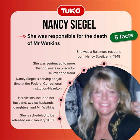 Where Is Nancy Siegel Today After Conviction Of Jane Watkins Murder Ke