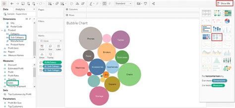 Tableau Charts Types Tableau Graphs Expalined 2023