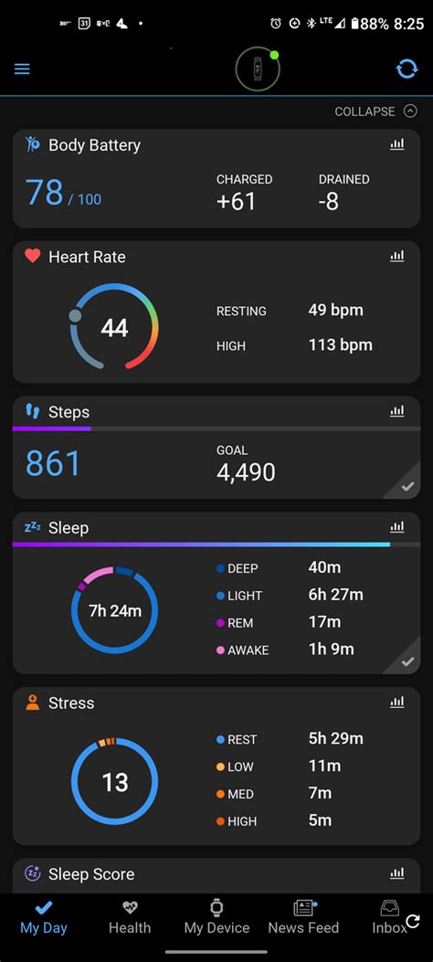 Weve Done Average Rem Sleep Now Lets Do Lowest Rem R Garmin