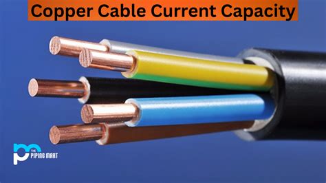 Current Density Copper Wire At Michael Gates Blog