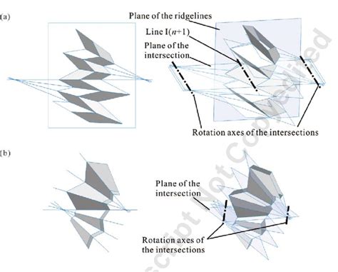 Construction Of Curvy Prismatic Structures With A Plane Symmetric