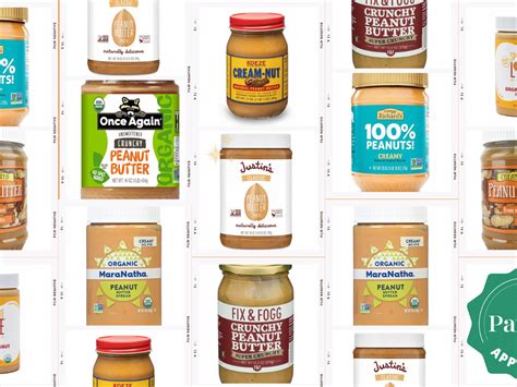 Best Natural Peanut Butter Brands Ranked 2024 Parade