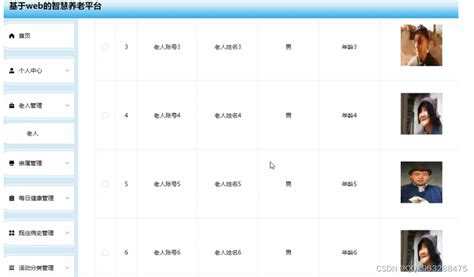 python django vue 智慧养老平台web python智能养老服务 csdn博客