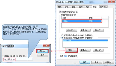 snmp学习总结系列 csdn博客
