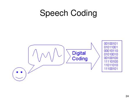 Ppt Gsm Powerpoint Presentation Free Download Id3273623