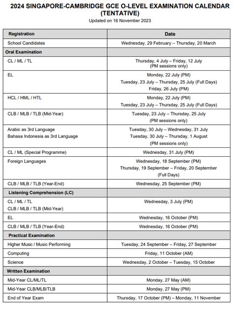 2024年新加坡o水准考试时间安排发布！ 惟世国际教育