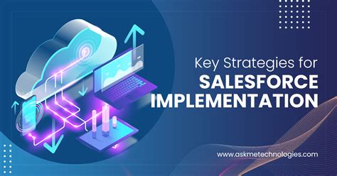 Complete Salesforce Implementation Guide And Best Practices