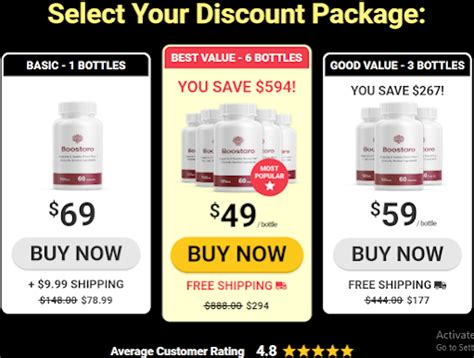 Zyrexin Male Enhancement Reviews — Shocking Safe And Effective Growth