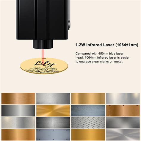 Atomstack 12w Ir 1064nm Infrared Laser Module Laser Engraving Head Re