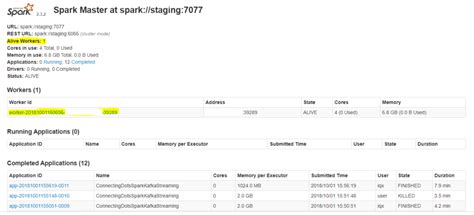 Event Stream Processing Towards Data Science
