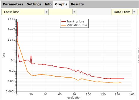 params parametrization — tutorials 2024 1 documentation