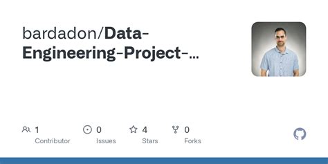 Github Bardadondata Engineering Project Retail Store