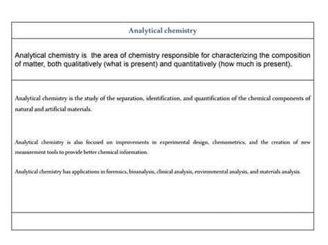 Lob Lod Loq For Method Validation In Laboratory Pdf