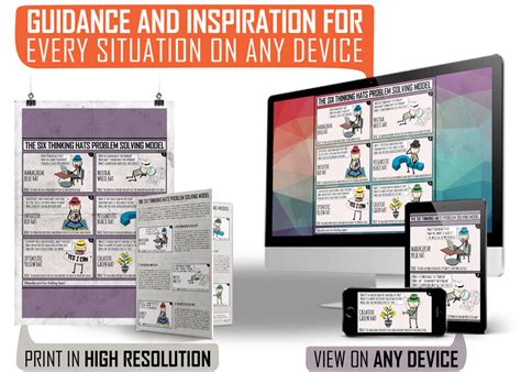 The Six Thinking Hats Iq Matrix Store The Six Thinking Hats Iq Matrix Store