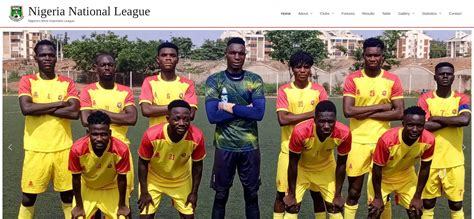 Ng Reviews Check If Site Is Scam Or Legit