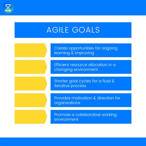 Agile Goal Setting Techniques That Work Timetrack Blog