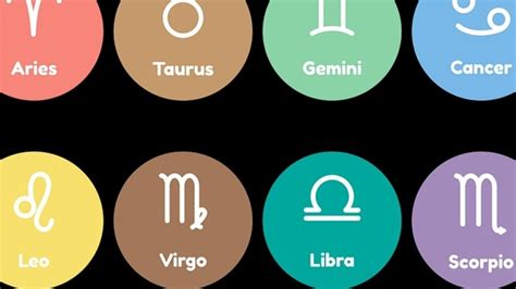 Libra Personality Traits List