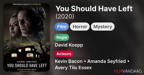 You Should Have Left Film 2020 Filmvandaagnl