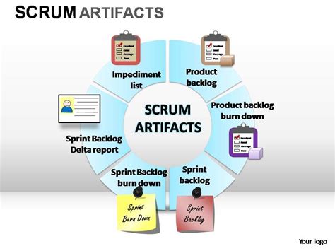 Scrum Process Powerpoint Presentation Slides PowerPoint Presentation