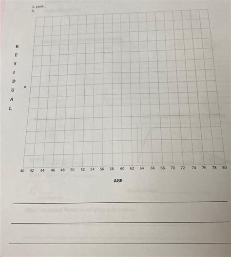 Solved 1 A Doctor Knows That Muscle Mass Decreases With