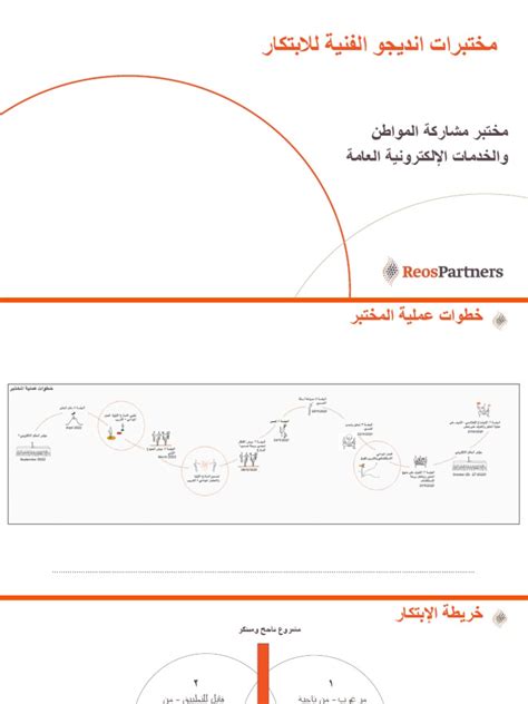 Toolkit Pptx 1 1 Pdf
