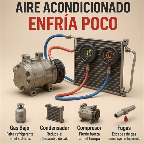 Taller De Mecánica Automotriz Para Todos