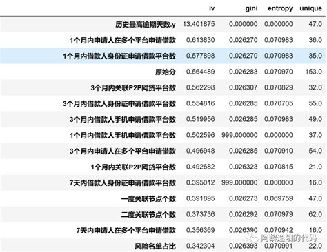 【python常用函数】一文让你彻底掌握python中的toadquality函数 腾讯云开发者社区 腾讯云