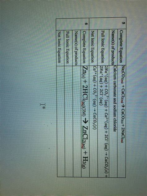 Solved Complete Equation Na2co3 Cacl2 Caco32nack Calcium