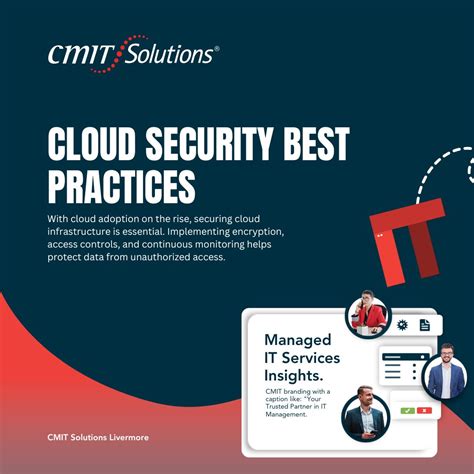 Aicybersecurity Cyberdefense Threatdetection Techinnovation Cmit Solutions Livermore