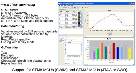 Stm32 How Do I Visualise The Variables In Openstm32 Is It Like In