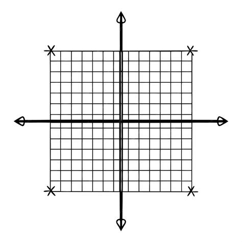 Graphical Representation Of A Cartesian Coordinate System On Grid Paper Premium Ai Generated