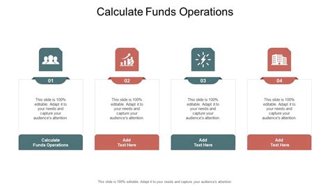 Calculate Funds Operations In Powerpoint And Google Slides Cpb PPT Slide
