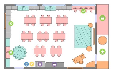 Elementary Art Classroom Classroom Layout