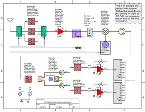 Block Diagram Online Tool