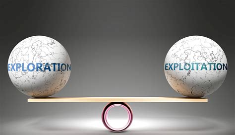 Exploration Vs Exploitation Global Vision