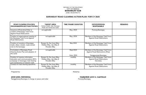 Template Of Barangay Road Clearing Action Plan Pdf