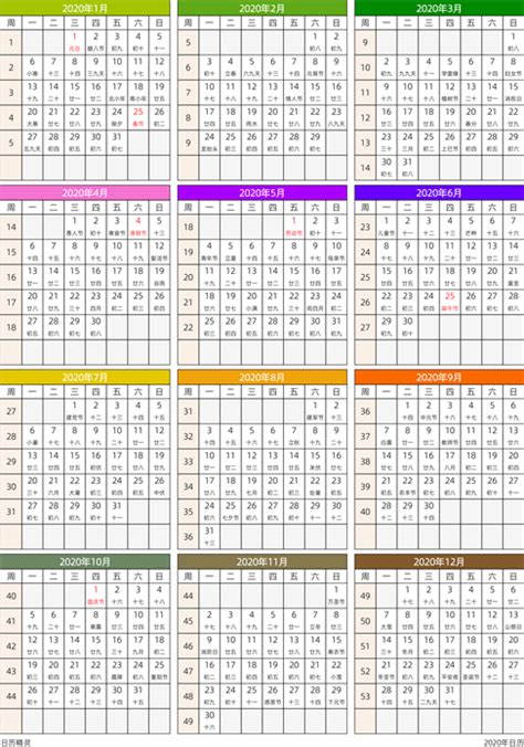 2020年电子日历 2020年全年日历pdf版 年历、周历、月历、日历 日历精灵