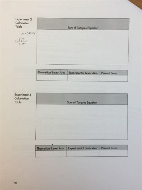 Solved 11 Torque And Equilibrium Lab Objective To Understand