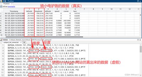 【基于matlab的nmea数据 Gps采集与可视化】保姆级教程 Nmea数据集自定义制作 Nmea数据解析 Nmea Gps数据