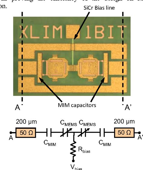 Figure 4 From High Power Handling Low Voltage Rf Mems Switched Capacitors Semantic Scholar