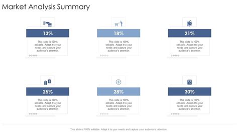 Market Analysis Summary Startup Business Strategy Ppt File Picture Pdf