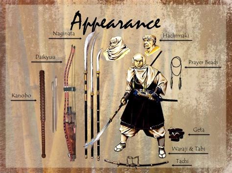 Selain Samurai Ini Kelompok Prajurit Kuno Yang Paling Ditakuti